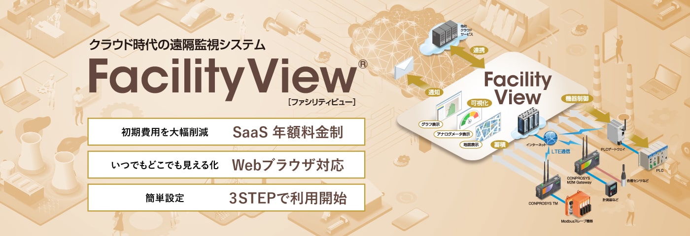 料金表・ご利用料金の例 | 産業用クラウドサービス - FacilityView® | コンテック
