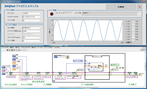 PC-HELPER PC-based DAQ & Control | CONTEC
