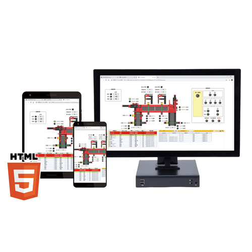 Ordering Information | CONPROSYS HMI System (CHS) | Web HMI / SCADA Software | CONTEC