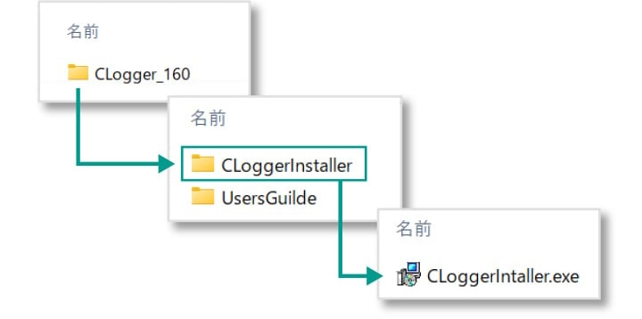 ノートパソコンをデータロガーとして使ってみる セットアップ方法 | CONTEC